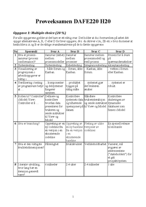 Calculus cheat sheet all - Limits Definitions Precise Definition : We say lim x→a f (x) = L if ...