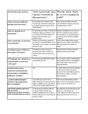 Perez Ramirez Pablo M08S3AI6 - ACTIVIDAD INTEGRADORA 6. PLANEANDO LA ...