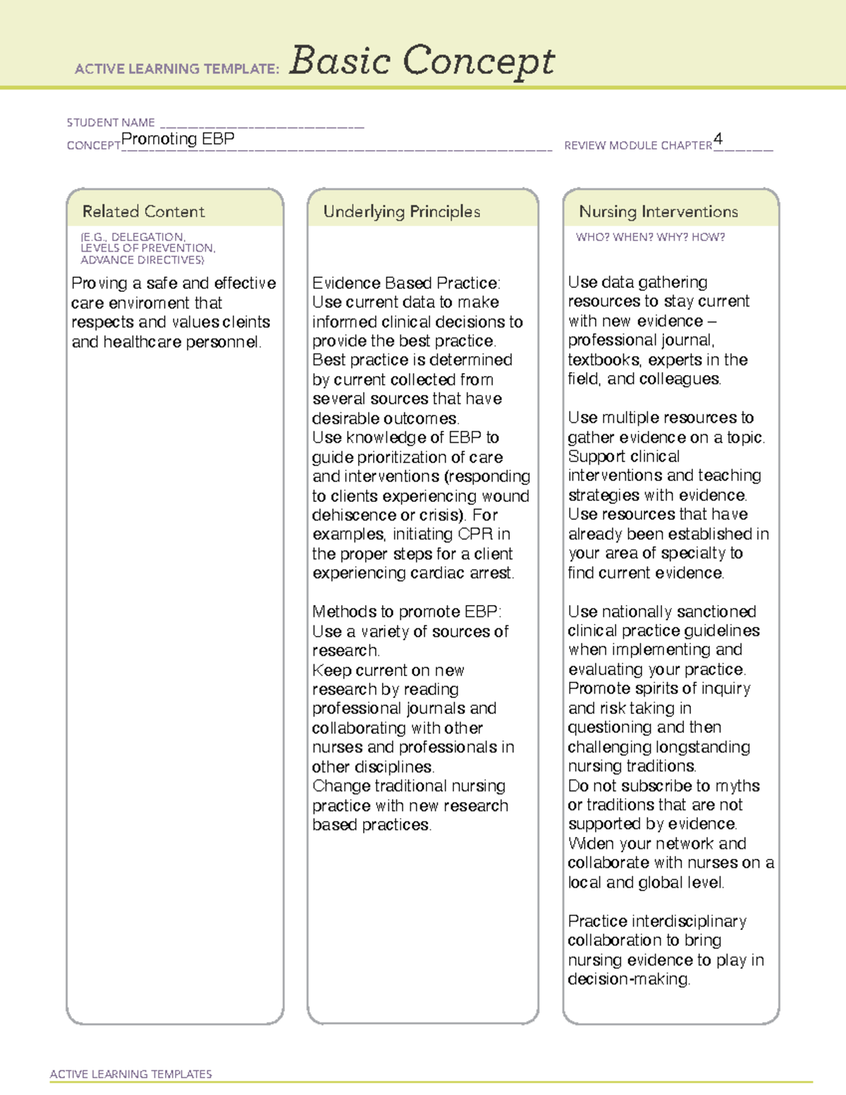 Promoting EBP - Evidence Based Practice - RNG191 - ACTIVE LEARNING ...