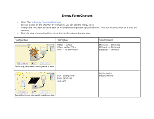 Answer key build an atom part i atom screen build an atom simulation an atom - ANSWER KEY: BUILD ...