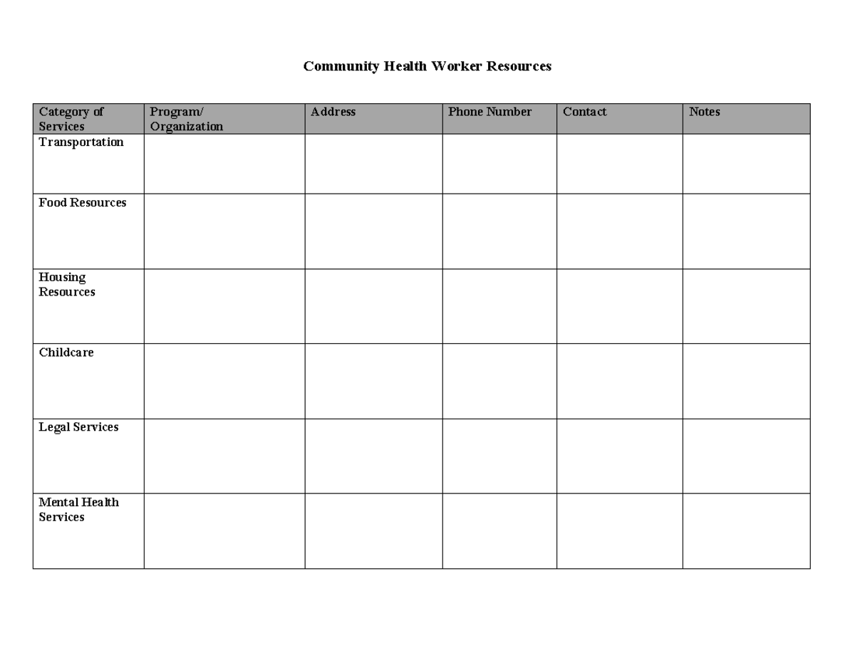 Resource-Template - Use for your essay - PBH 320 - Community Health ...