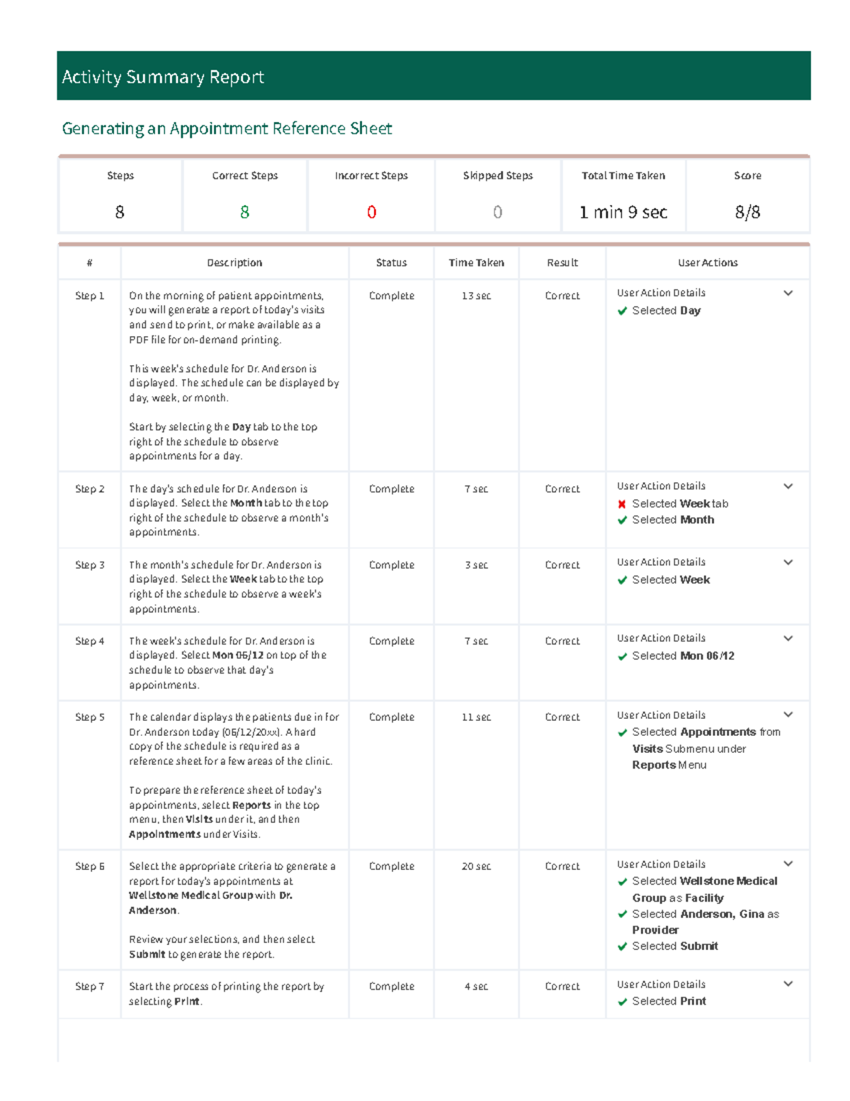 Generating an Appointment Reference Sheet - This week's schedule for Dr ...