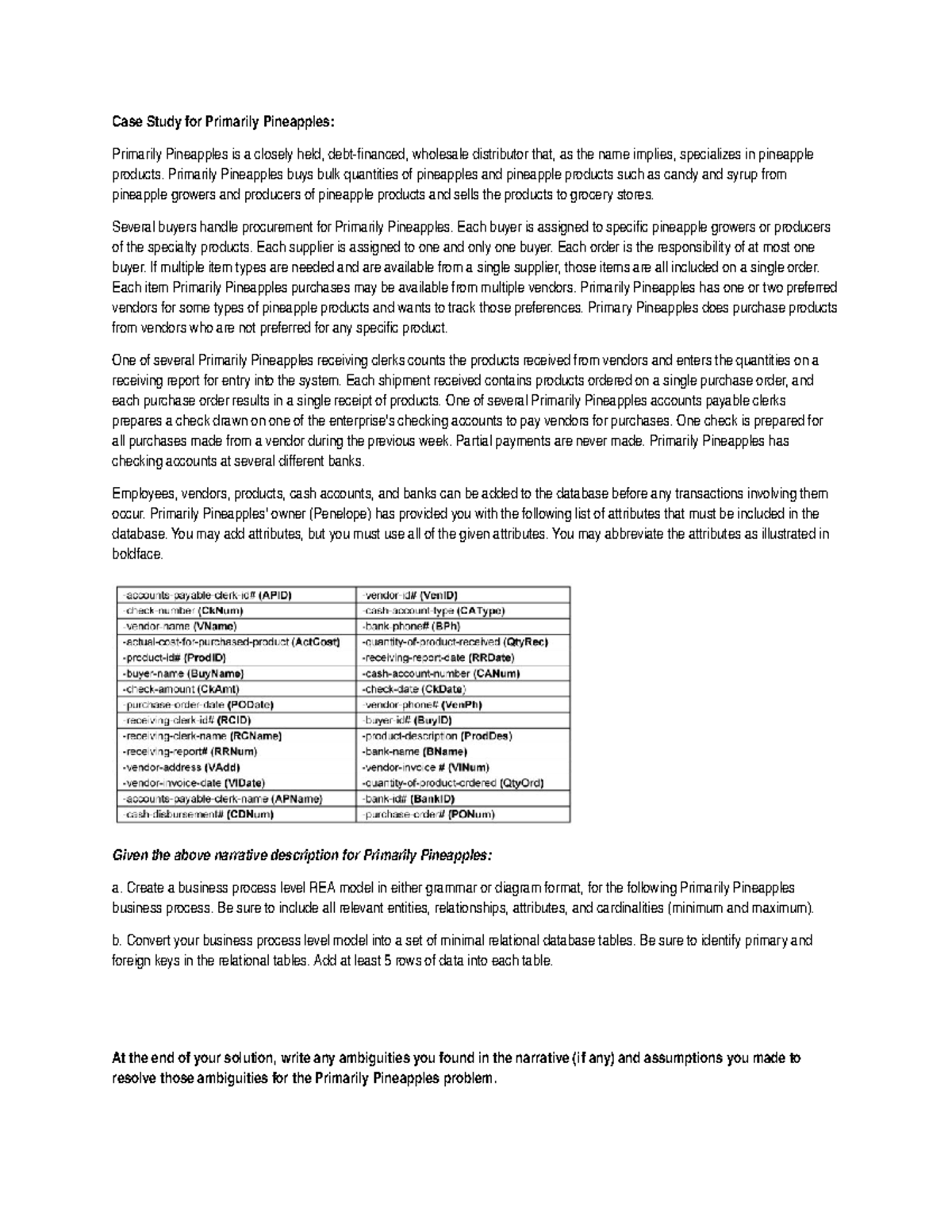 Group Assignment for information Technology - IT4 - VUT - Studocu