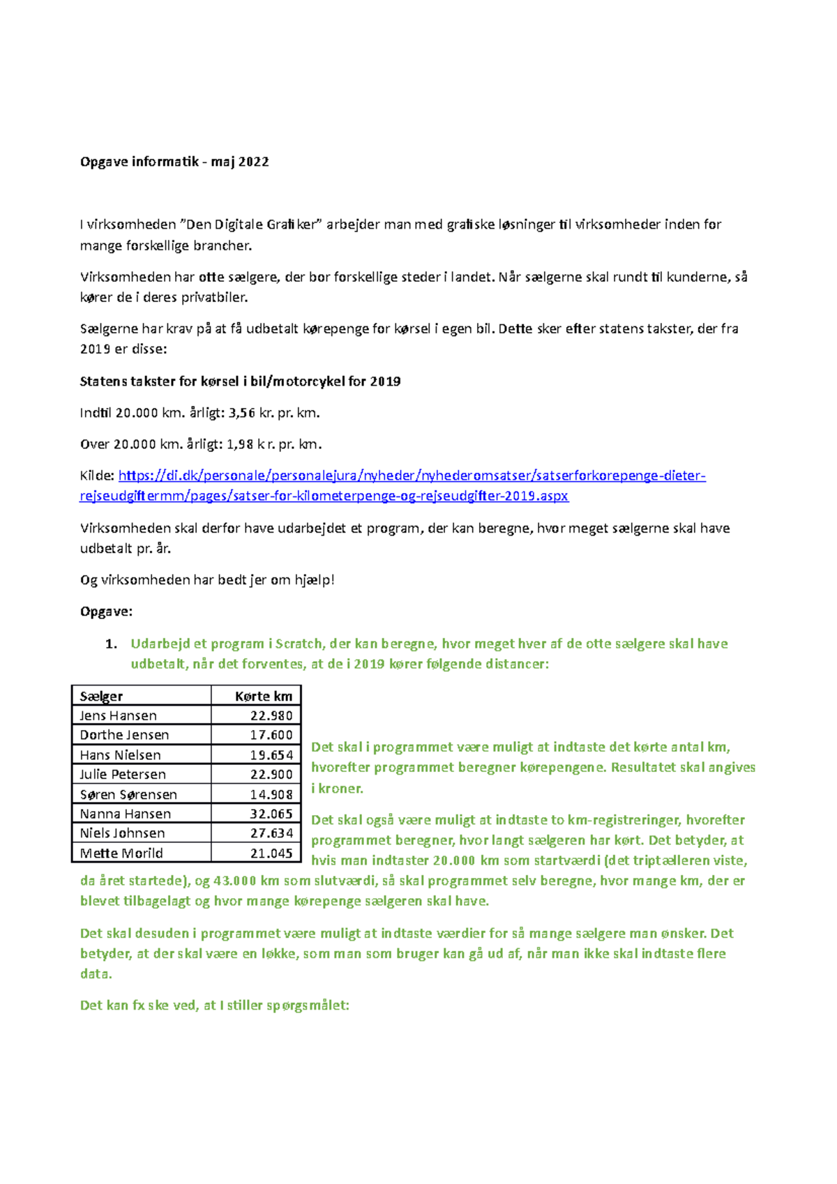 Eksamenscase informatik 2022 - Opgave informatik - maj 2022 I virksomheden ”Den Digitale ...