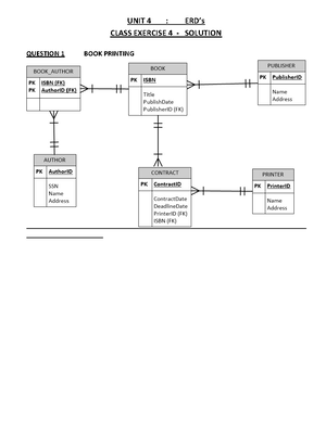 UCD Class Exercise 1 Solution - USE CASE DIAGRAMS CLASS EXERCISE 1 Question 1 Develop a use case ...