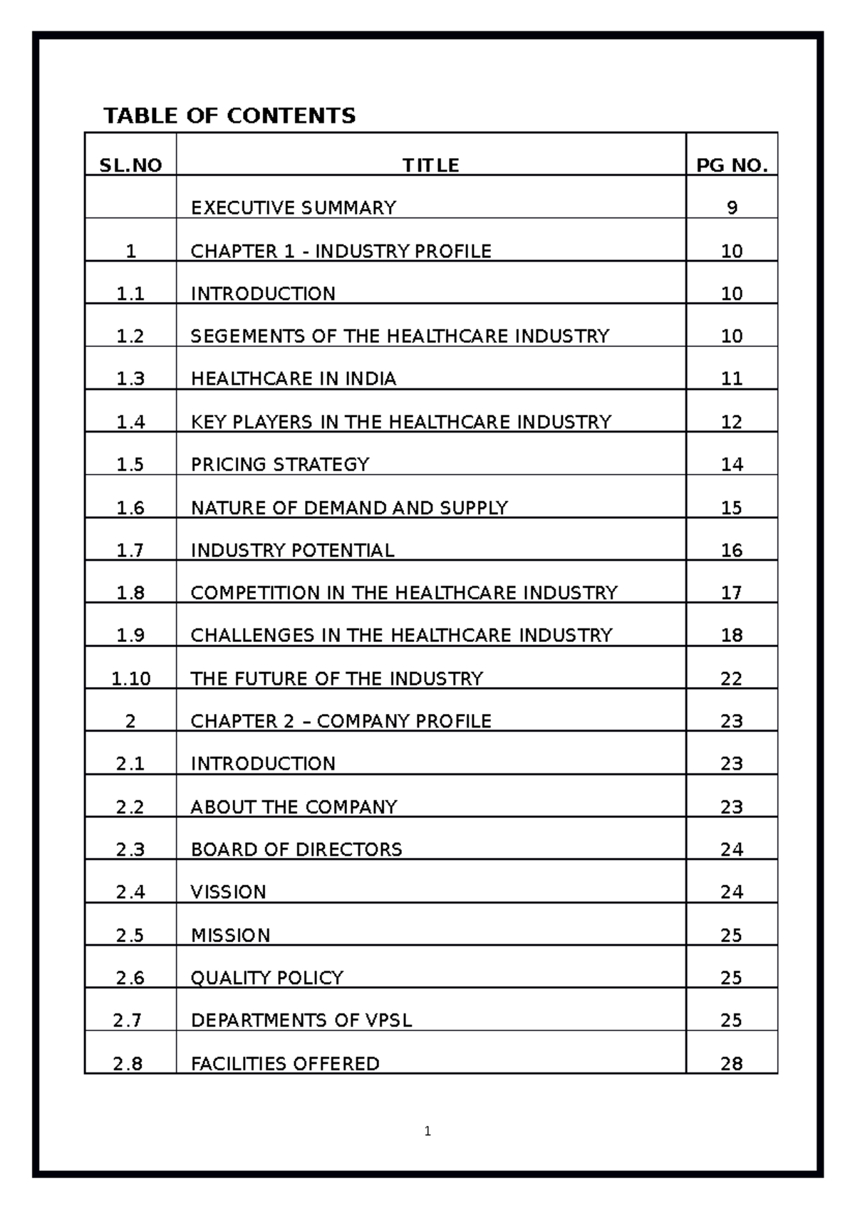 Health Management- Research proposal - TABLE OF CONTENTS SL TITLE ...
