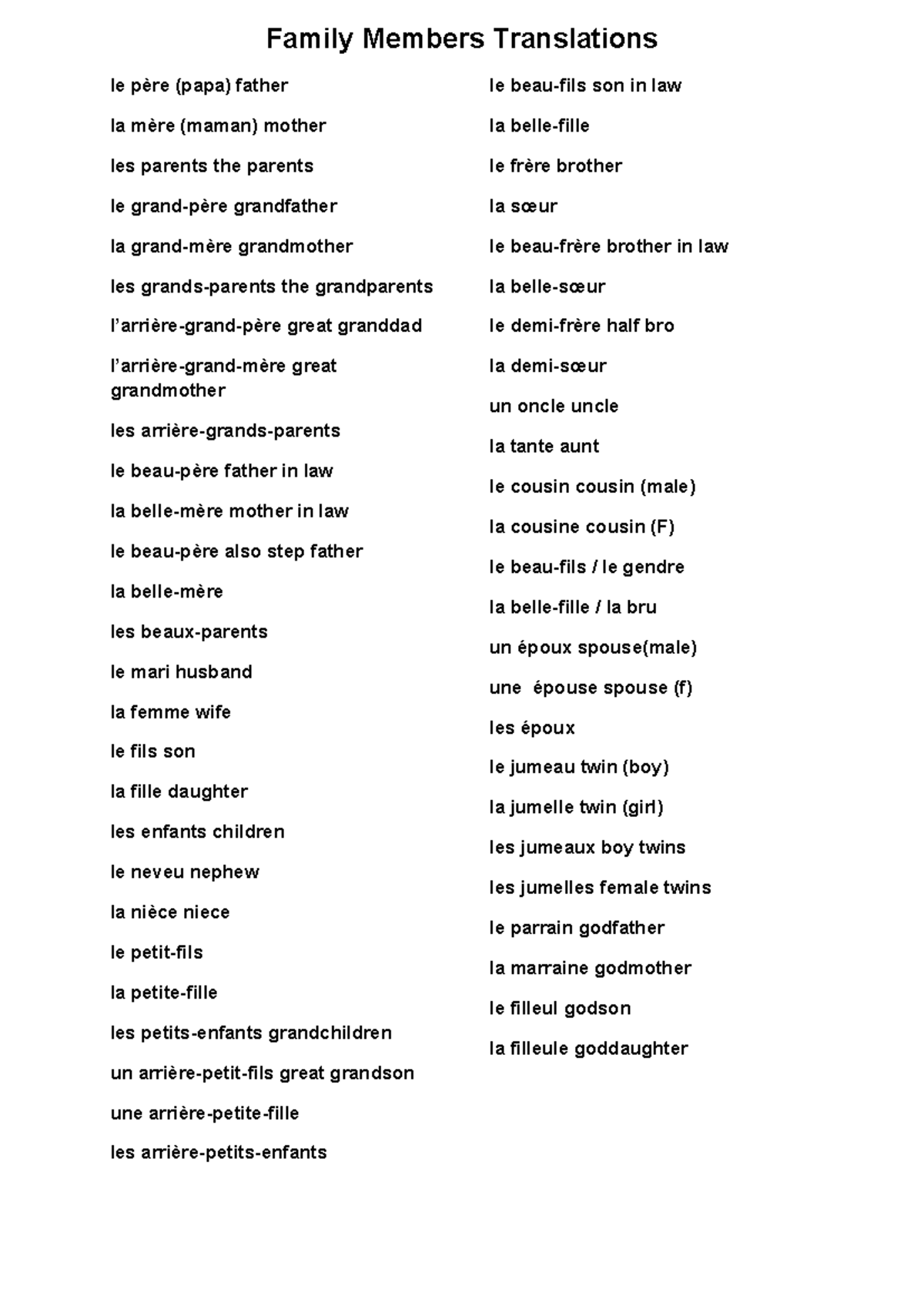La Famille en francais - Family Members Translations le père (papa ...