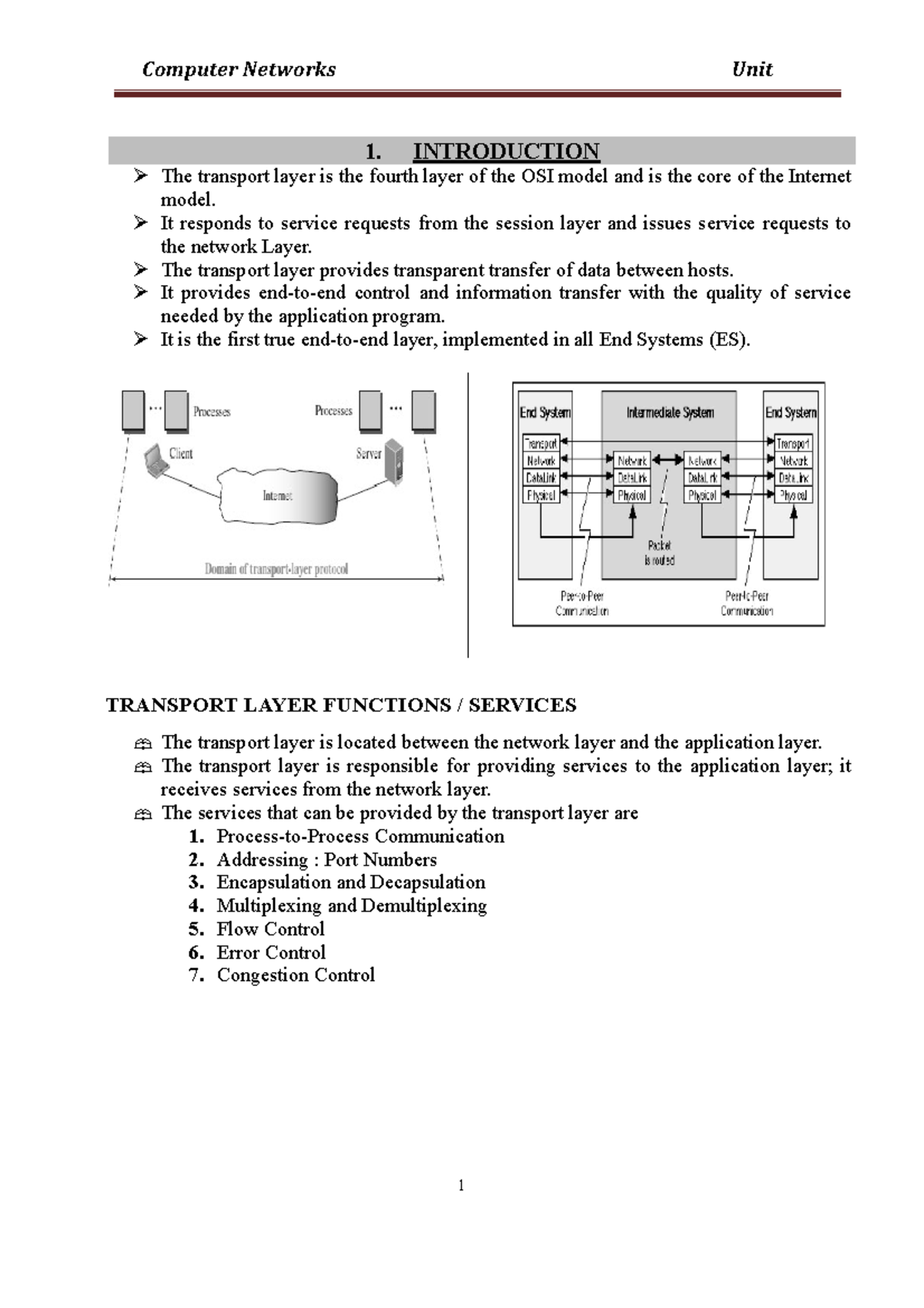 UNIT 4 CN - Computer Networks Unit 1 The transport layer is the fourth layer of the OSI model ...
