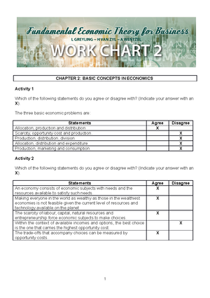 Work Chart 4 4 - CHAPTER 4 ACTIVITY - CHAPTER 4: BUSINESS ENVIRONMENT ...