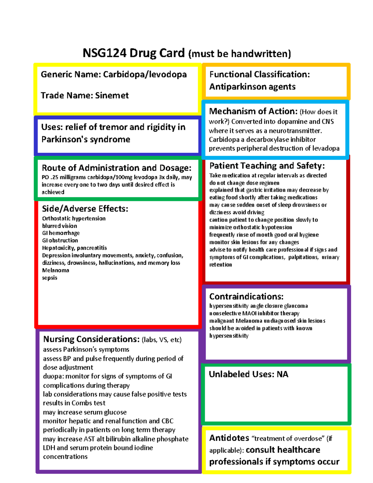 Carbidopa- levodopa drug card - NSG124 Drug Card (must be handwritten ...