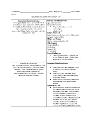 Concept Map Traumatic Brain Injury - PROBLEM BASED CARE PLAN WITH ...