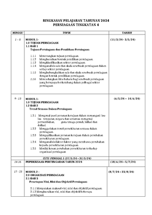 STA416 2 1-student - Chapter 2 PROBABILITY Probability and Counting Rules 1 “ Overview 2 o ...