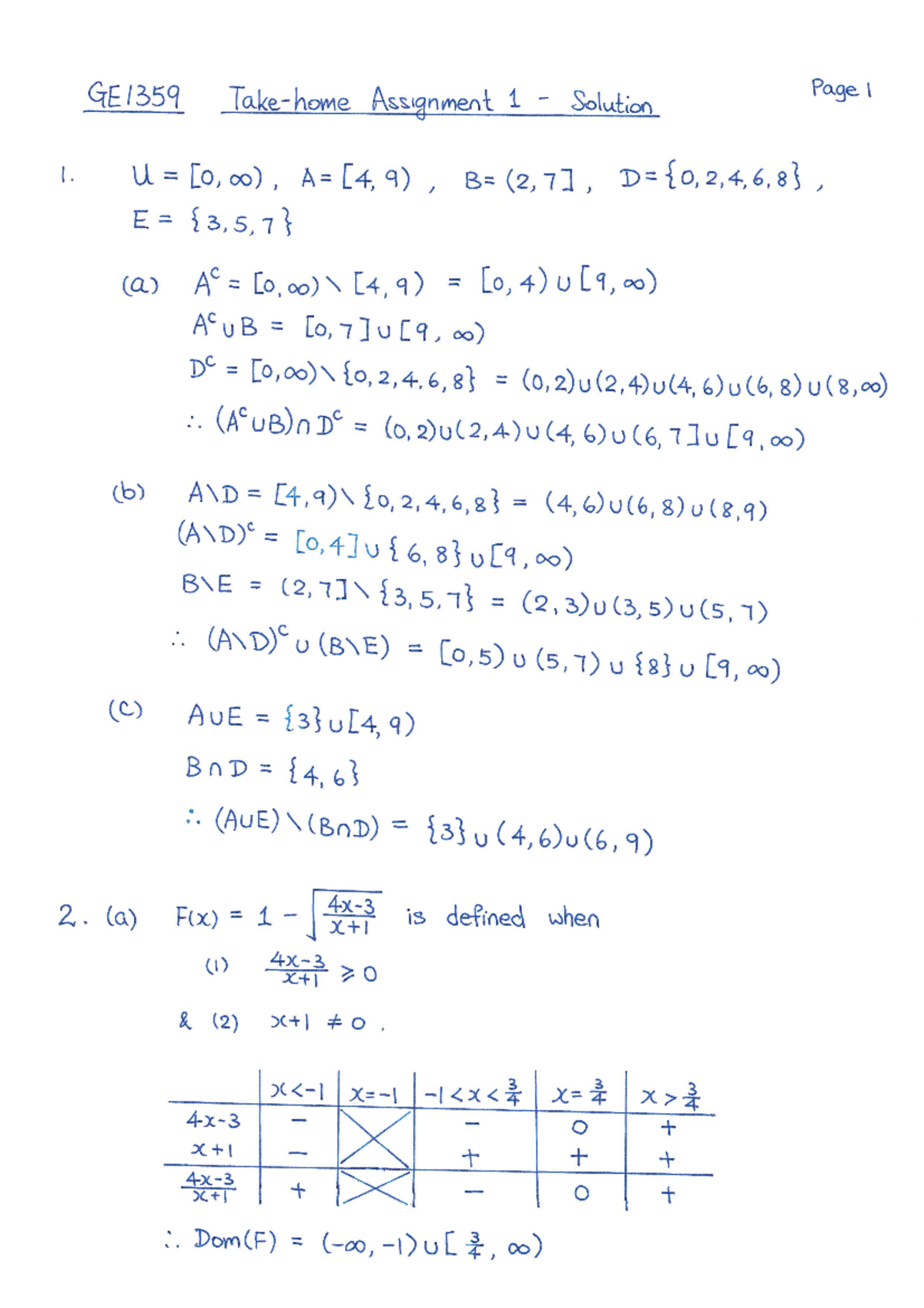GE1359 Summer 24 THAss 1sol - GE1359 Assignment 1 Solution Page I 1. (a ...