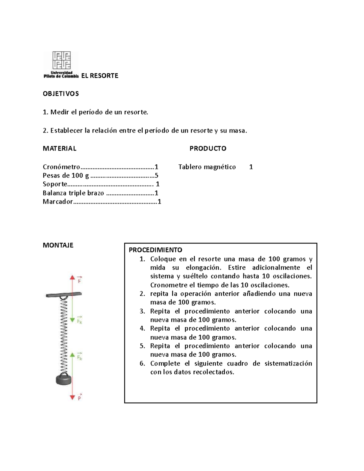 EL PÉ Ndulo-GUIA DE Laboratorio - EL RESORTE OBJETIVOS 1. Medir el período de un resorte. 2 ...