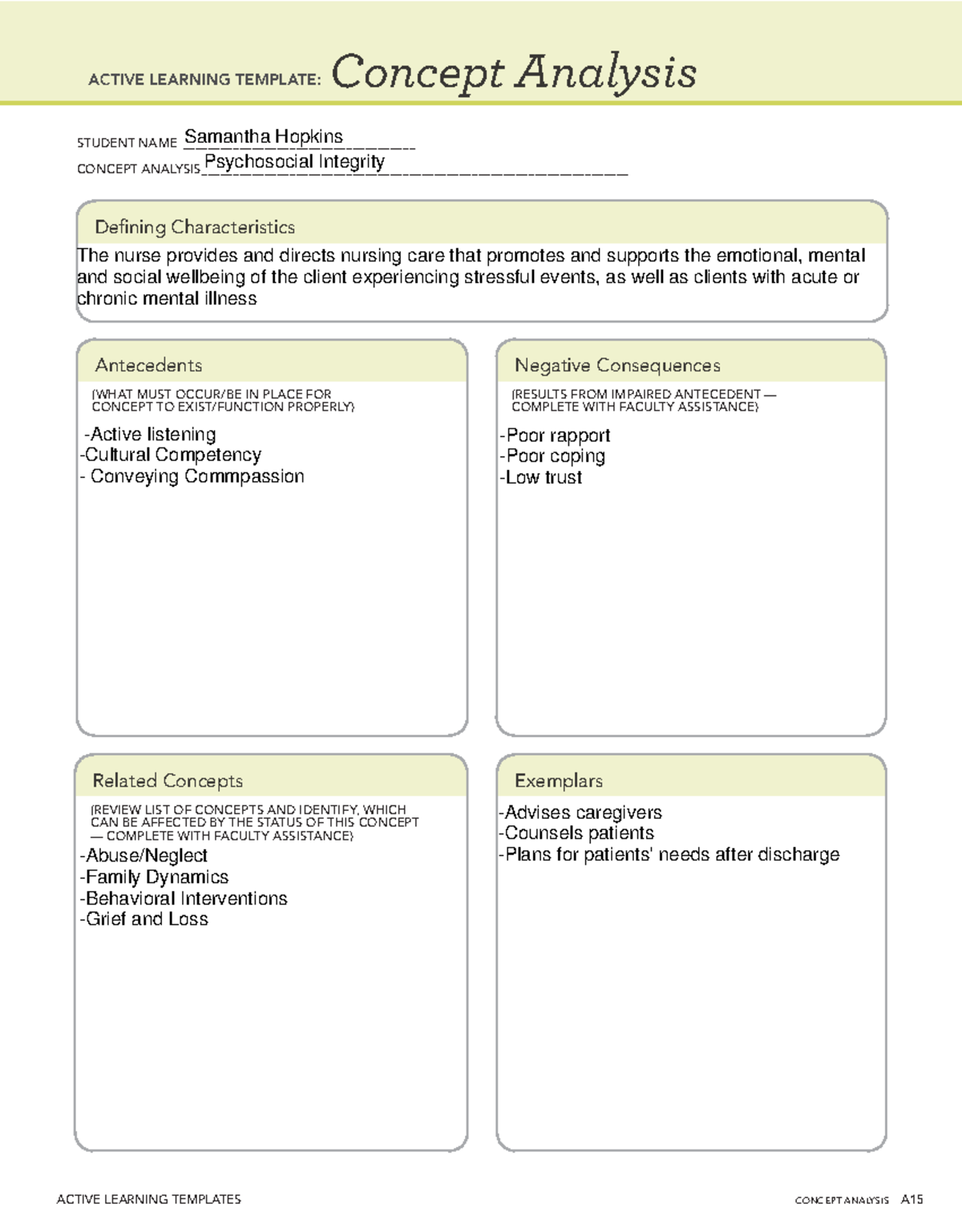Concept analysis final 5 - ACTIVE LEARNING TEMPLATES CONCEPT ANALYSIS A ...