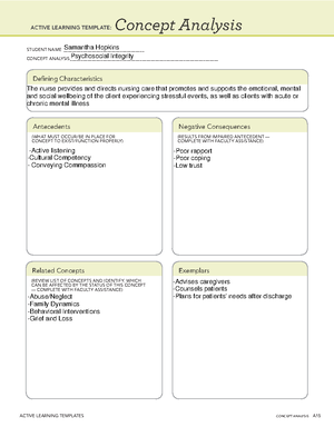 Concept analysis 2 final - ACTIVE LEARNING TEMPLATES CONCEPT ANALYSIS A ...
