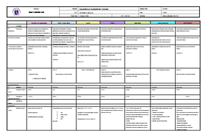 Q1PLP Filipino 5 Module 1 - Republic of the Philippines Department of ...