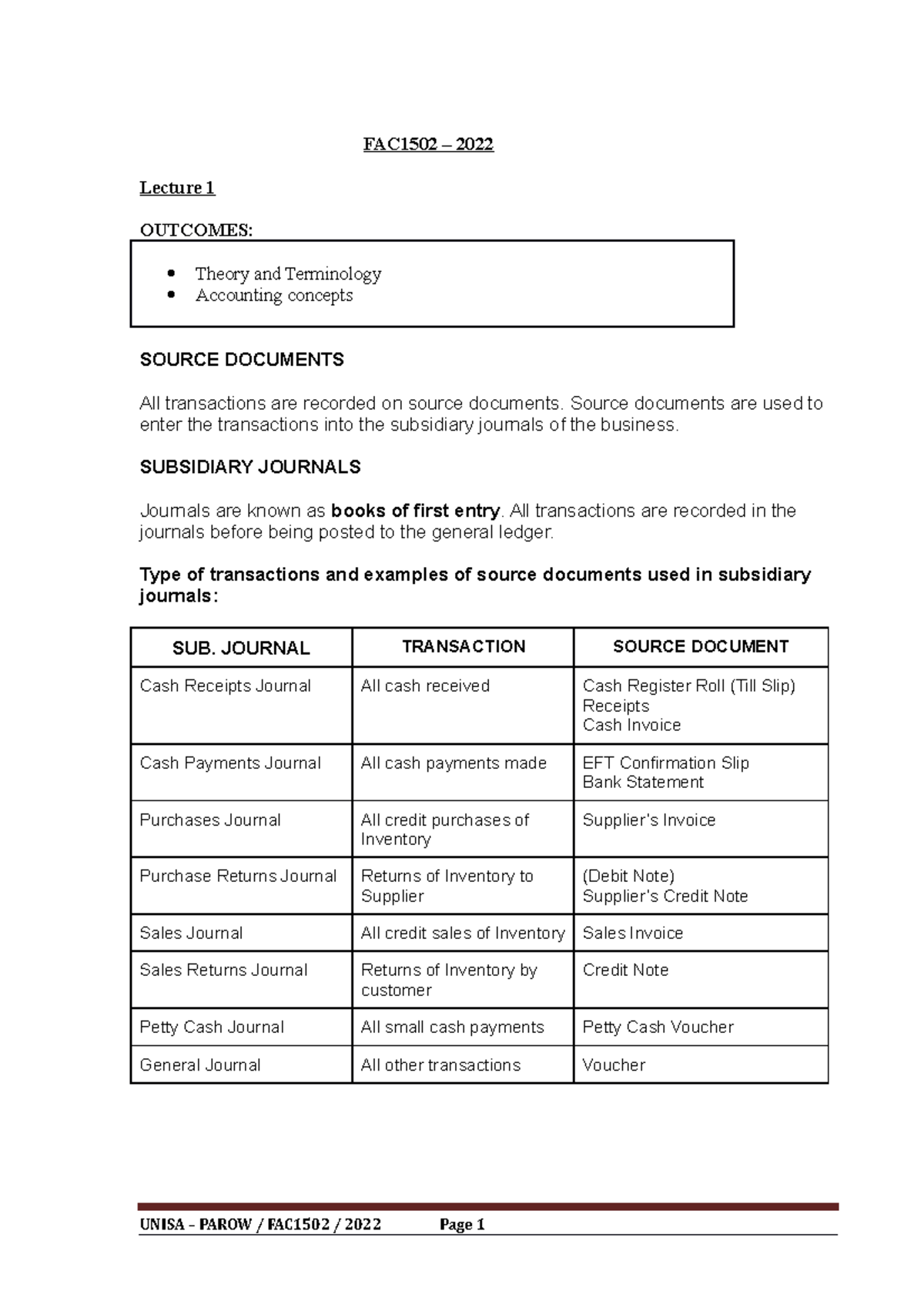 Lecture notes - week 1 - FAC1502 2022 Lecture 1 OUTCOMES: Theory and ...