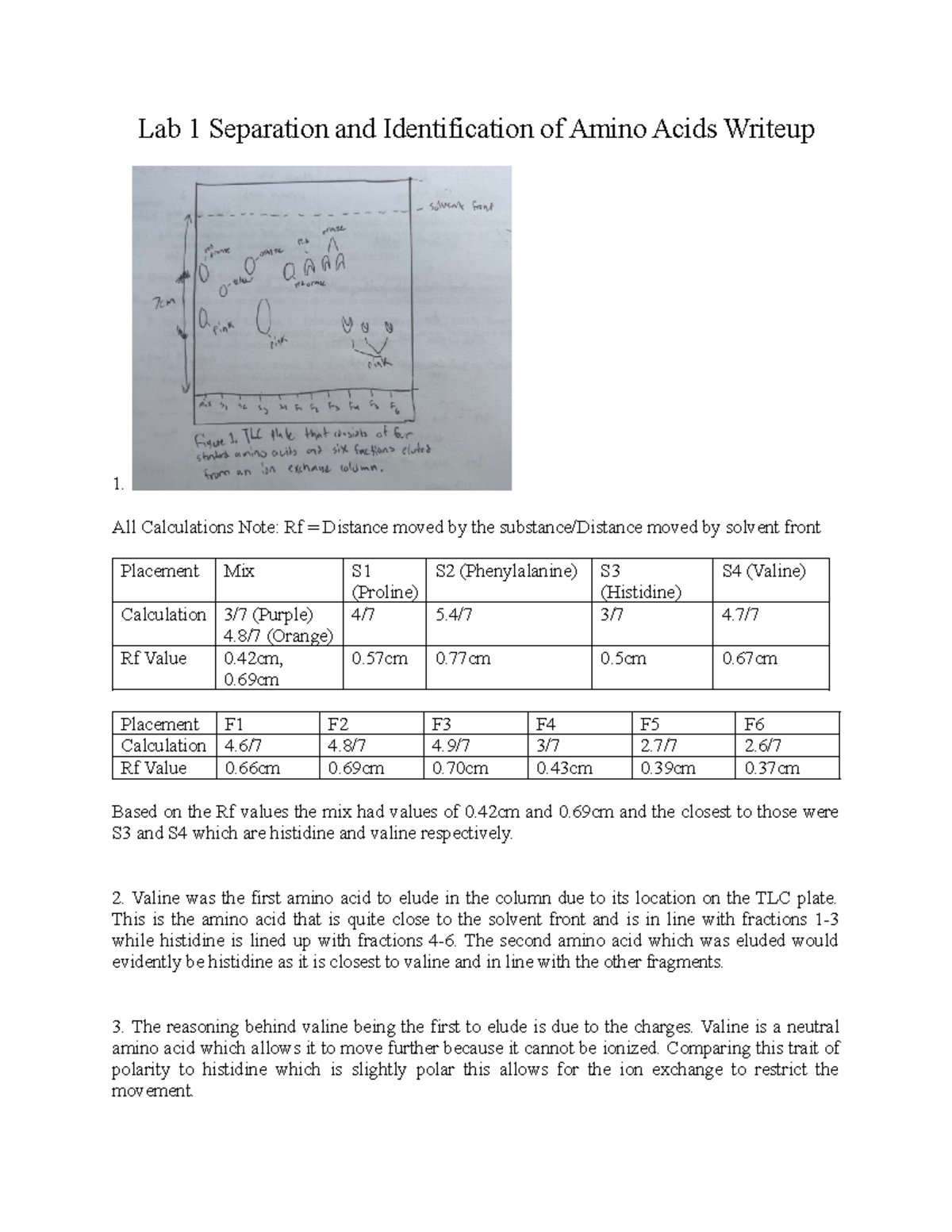 Lab 1 Separation and Identification of Amino Acids Writeup - All ...
