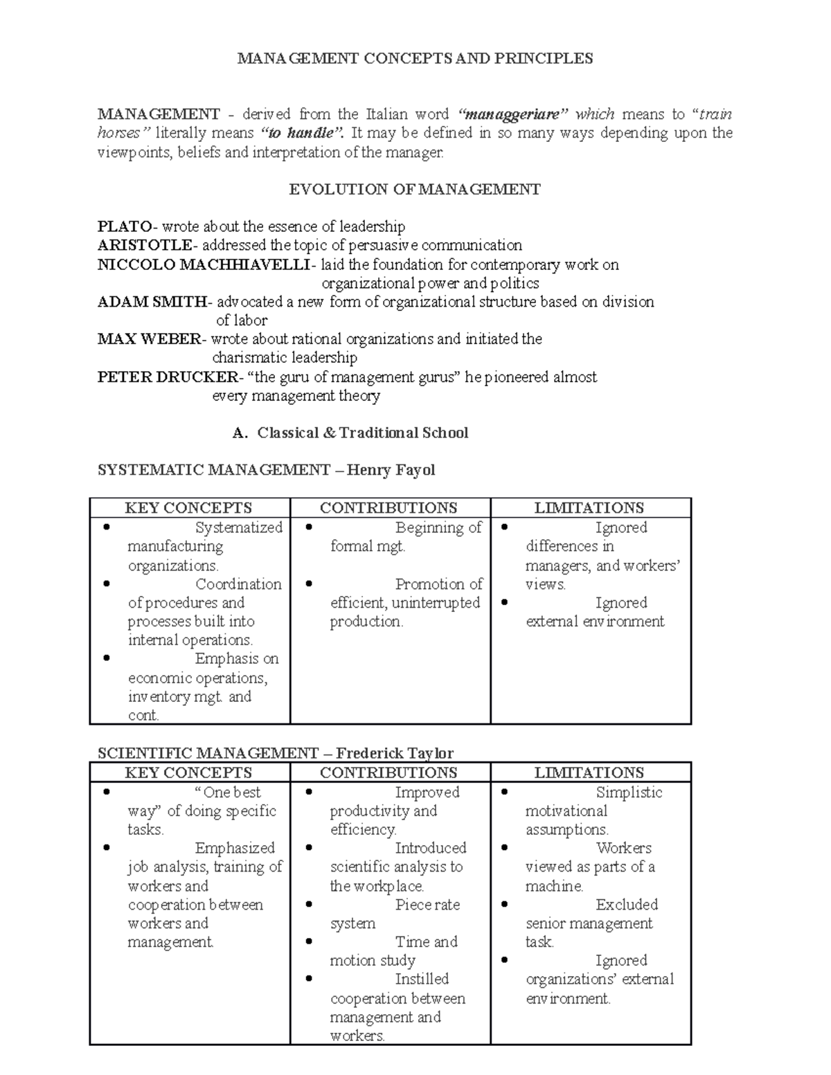 Mgt 101 Reading Material 1 050643 - MANAGEMENT CONCEPTS AND PRINCIPLES ...