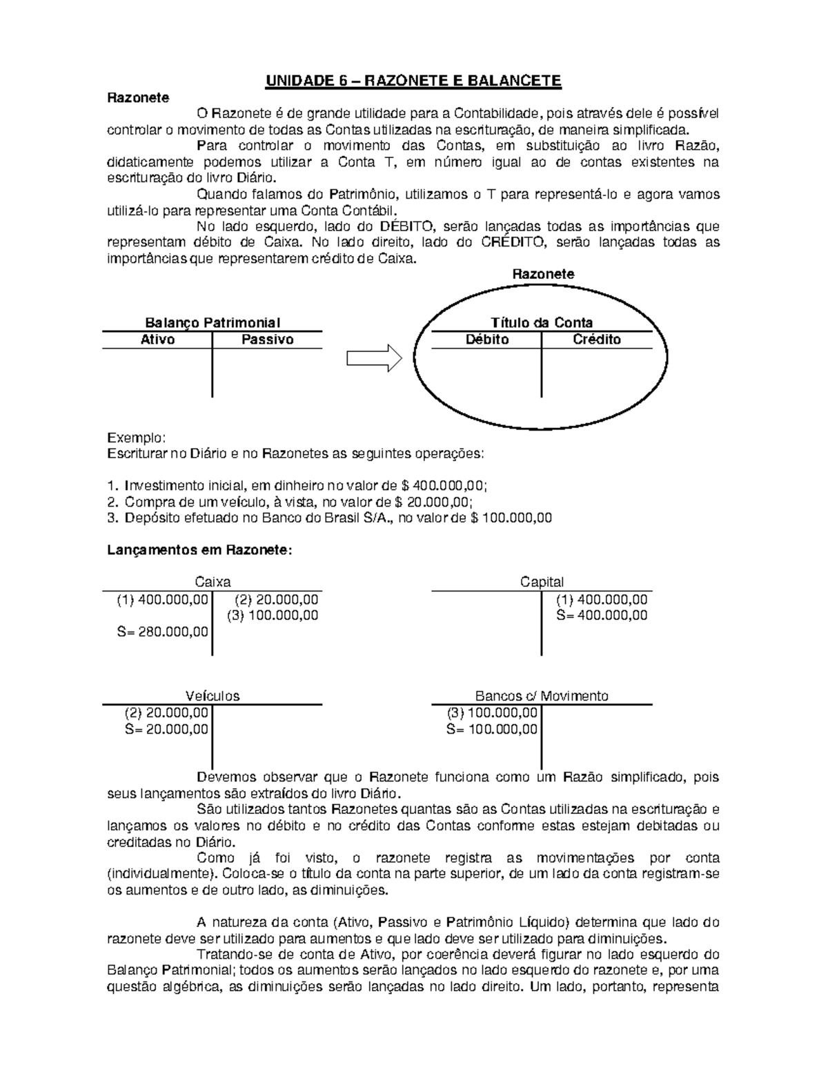 Unidade 6 - Razonete E Balancete (2019 02 04 19 01 43 UTC) - UNIDADE 6 ...