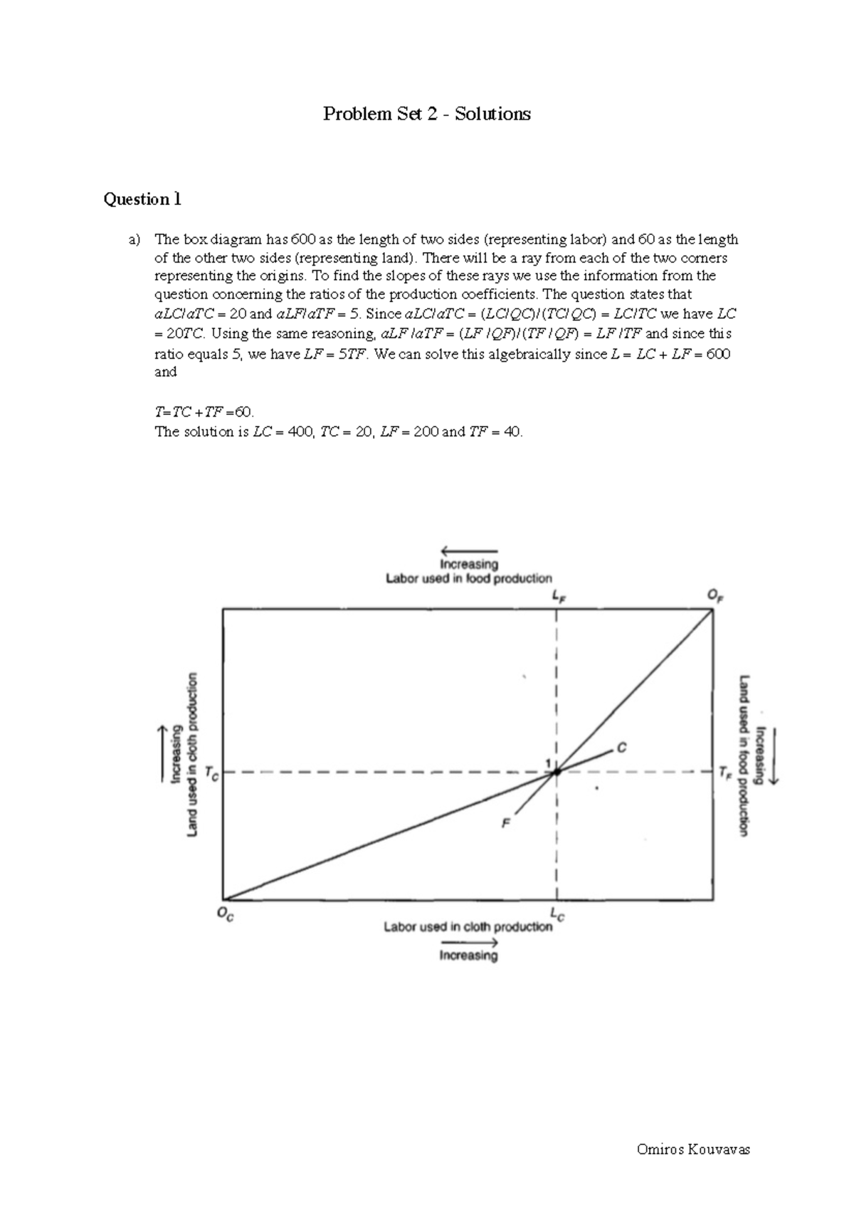 Problem Set 2 Solutions - Omiros Kouvavas Problem Set 2 - Solutions Question 1 a) The box ...