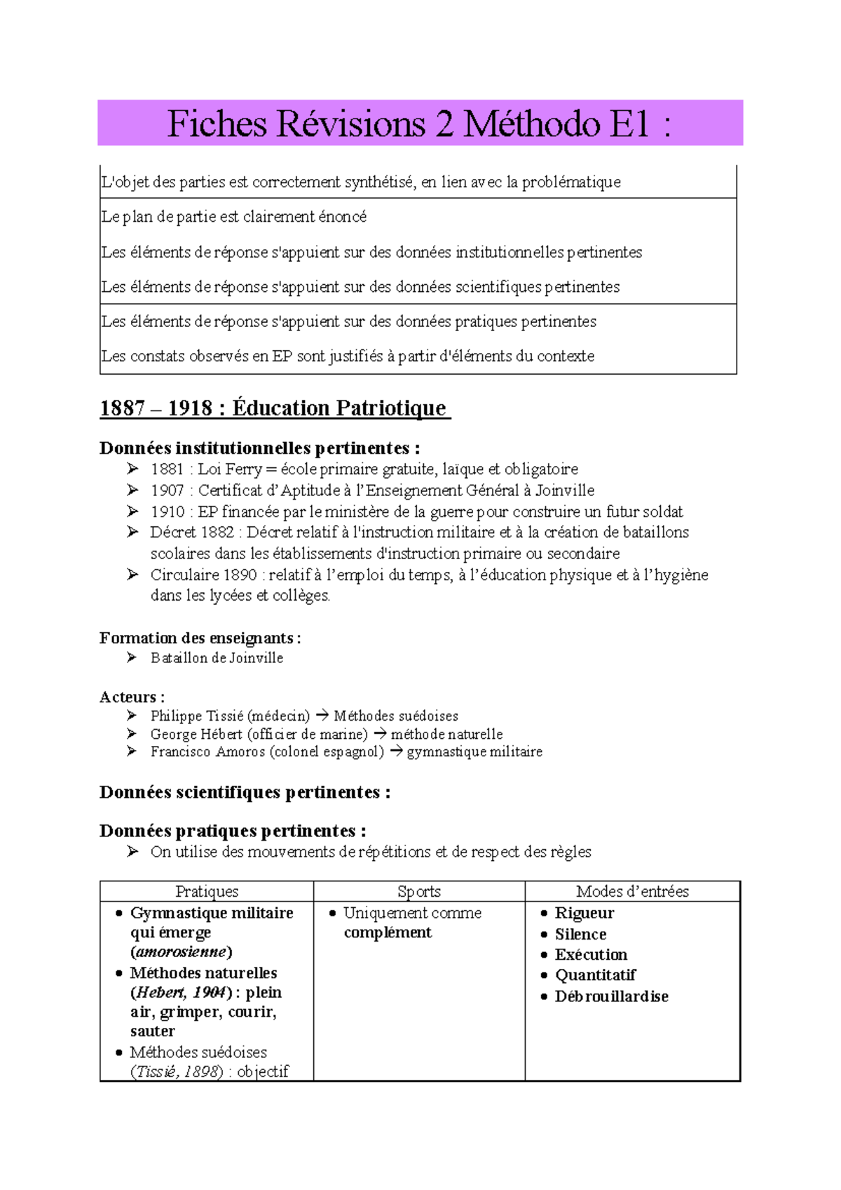 Fiches Révisions Méthodo E1 - Fiches Révisions 2 Méthodo E1 : L'objet des parties est - Studocu