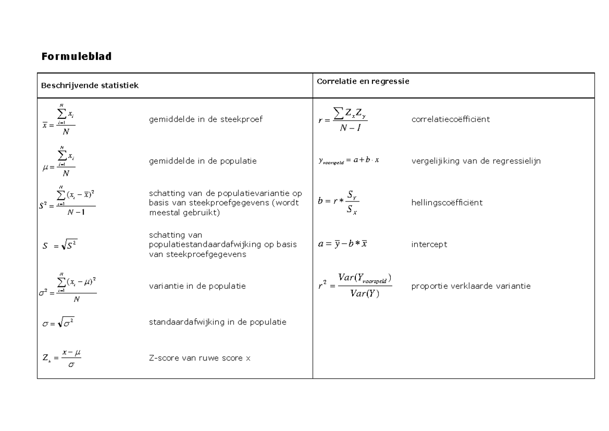 Formuleblad Methoden en technieken: Verklaren en voorspellen ...