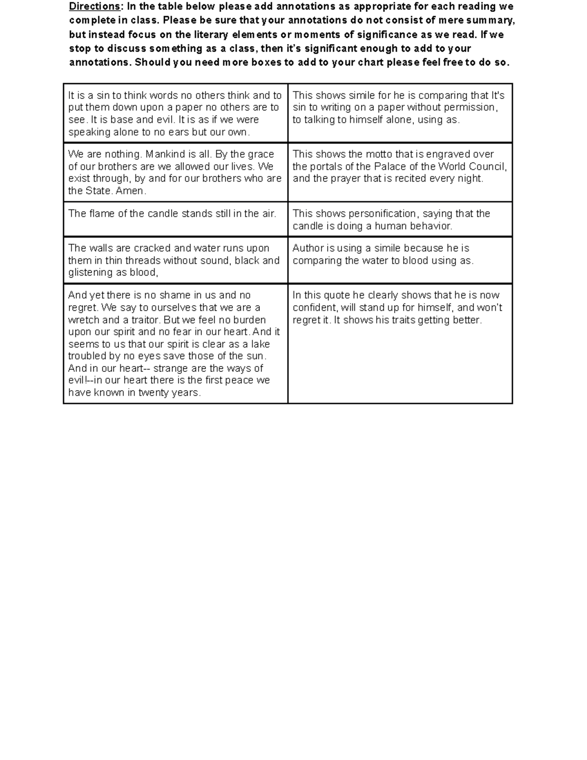 Anthem Annotation Chart 1 - Directions: In the table below please add ...