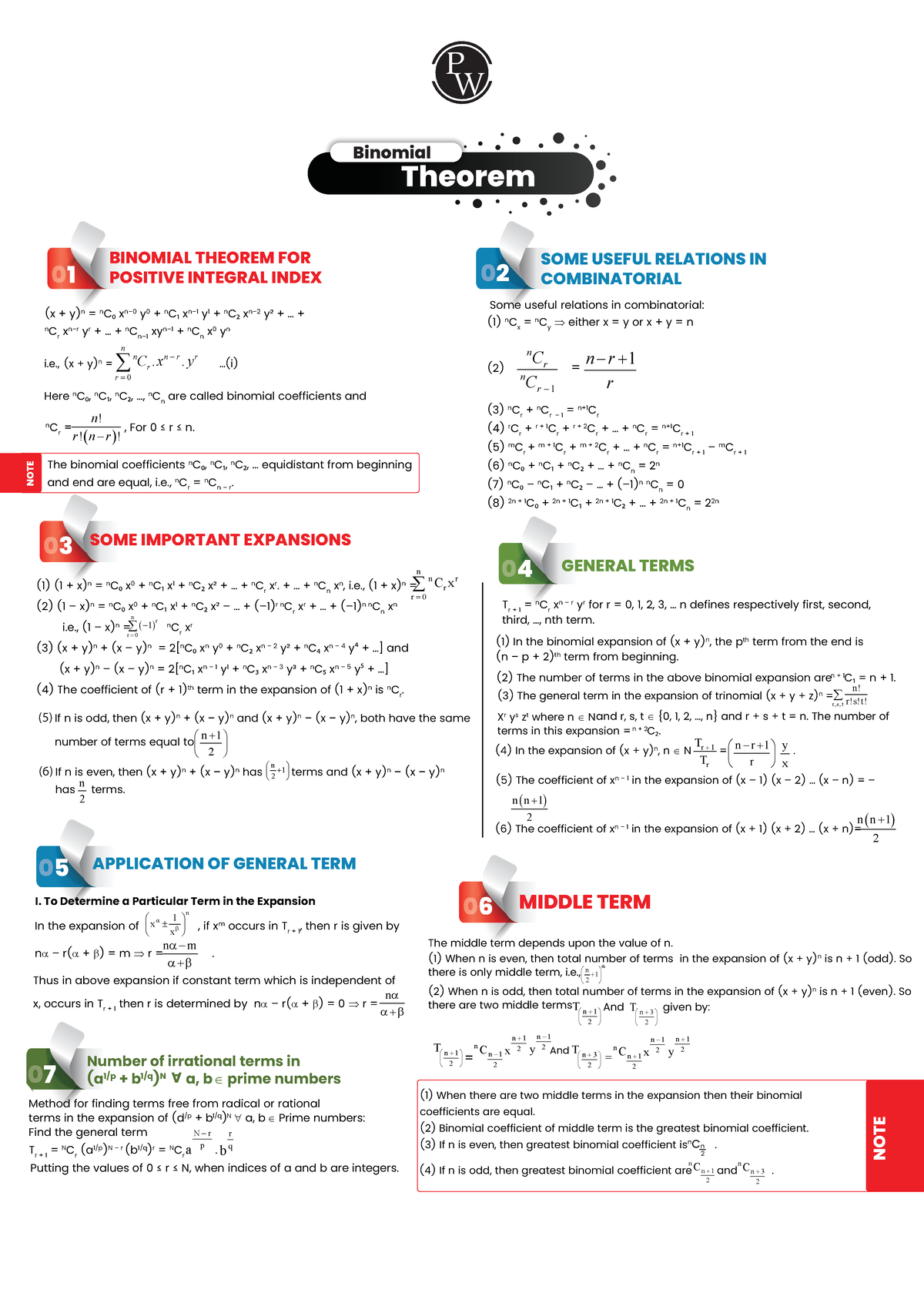 Binomial Theorem Mind Maps Arjuna JEE 2.0 2024 - (1) (1 + x)n = n C x 0 + n C x 1 + nC x² ...
