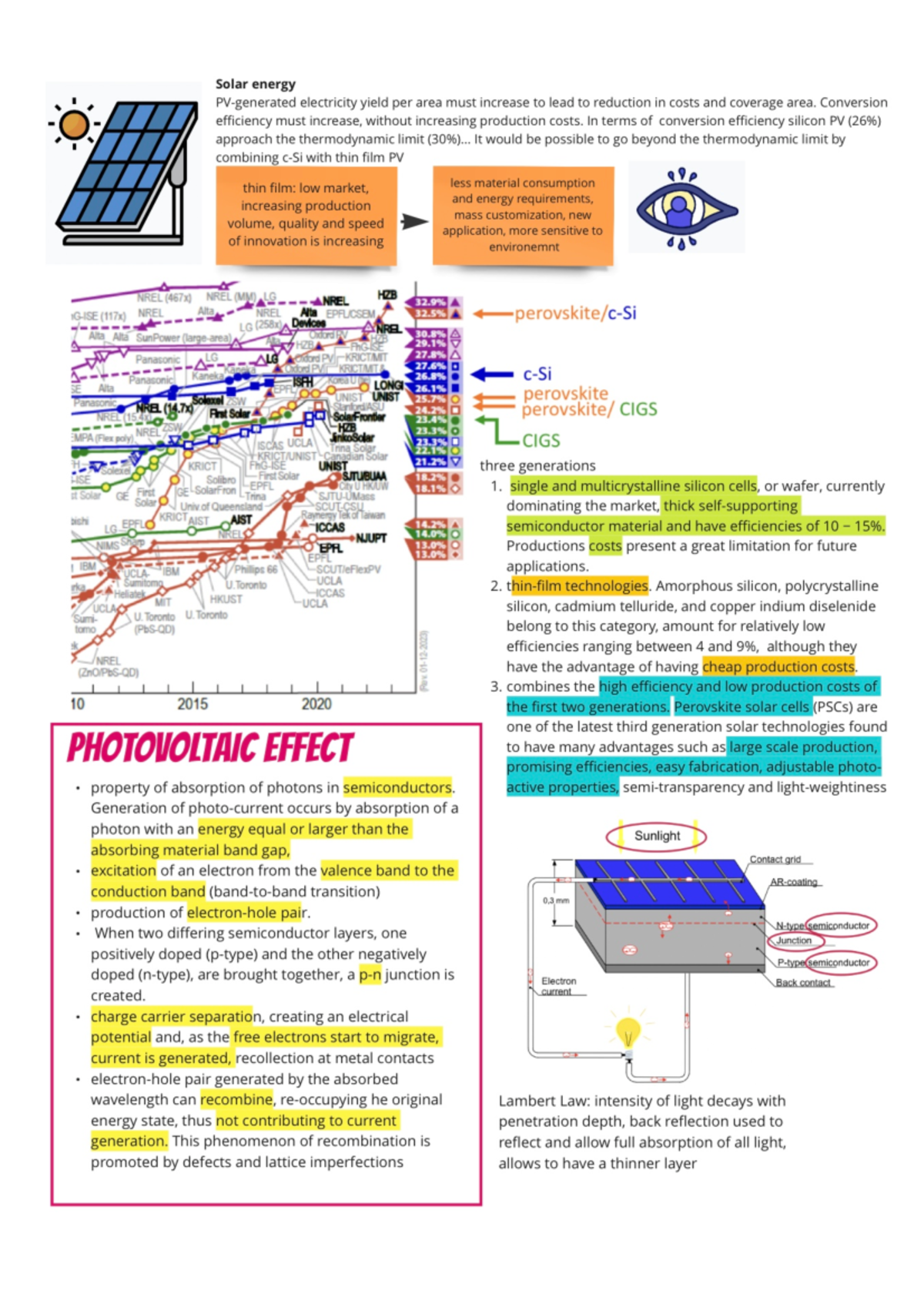 Solar cells summary - Studeersnel
