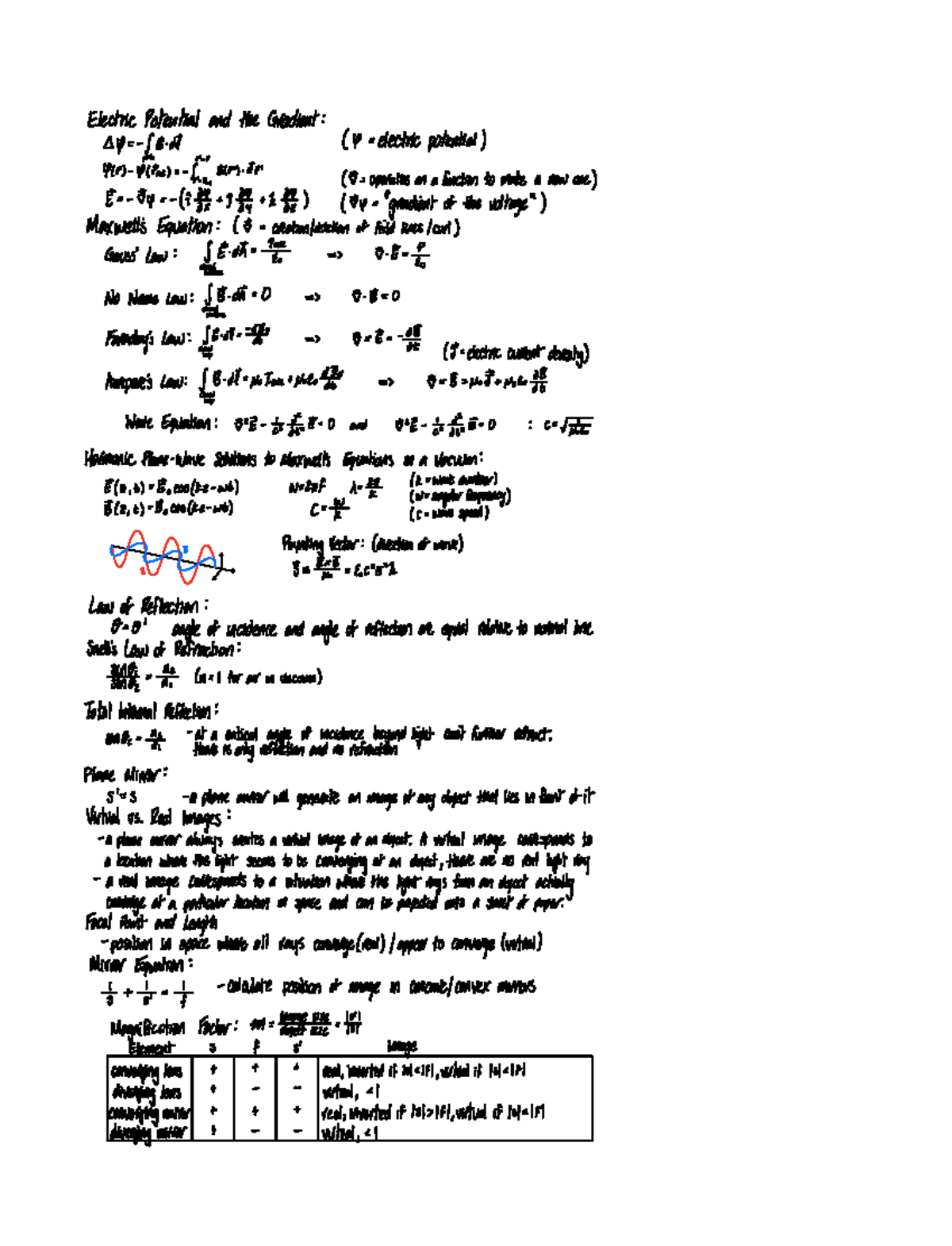 Lecture Exam Review Notes - Physics 121 - Unit 13, Unit 14, Unit 15 ...