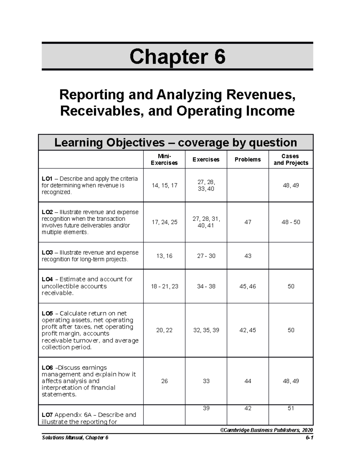 Chapter 6 Textbook Solutions - Chapter 6 Reporting and Analyzing ...