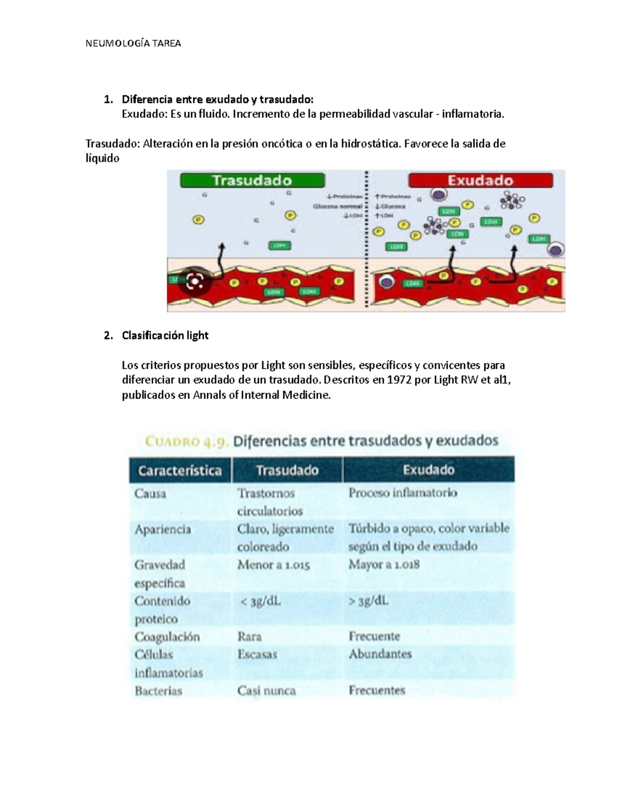 Tarea Neumo Angelica martinez Velasco - 1. Diferencia entre exudado y ...