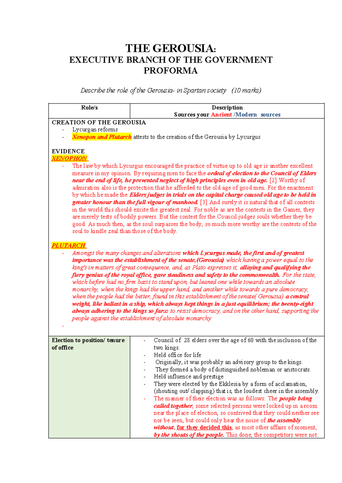 Gerousia Proforma - Sparta elective - THE GEROUSIA: EXECUTIVE BRANCH OF ...
