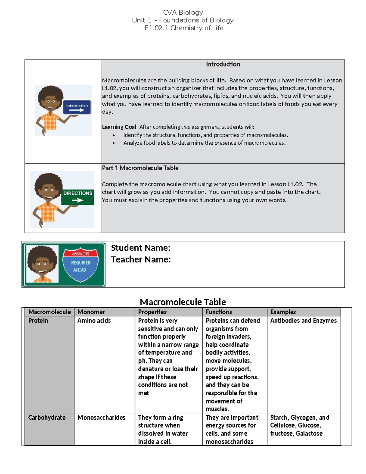 E1.02.1 Chemistry of Life - Unit 1 – Foundations of Biology E1.02 ...