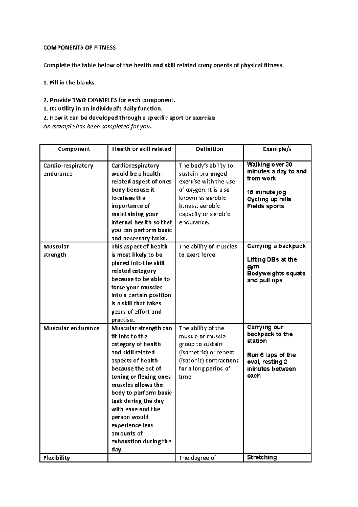 Components of Fitness Table - COMPONENTS OF FITNESS Complete the table ...