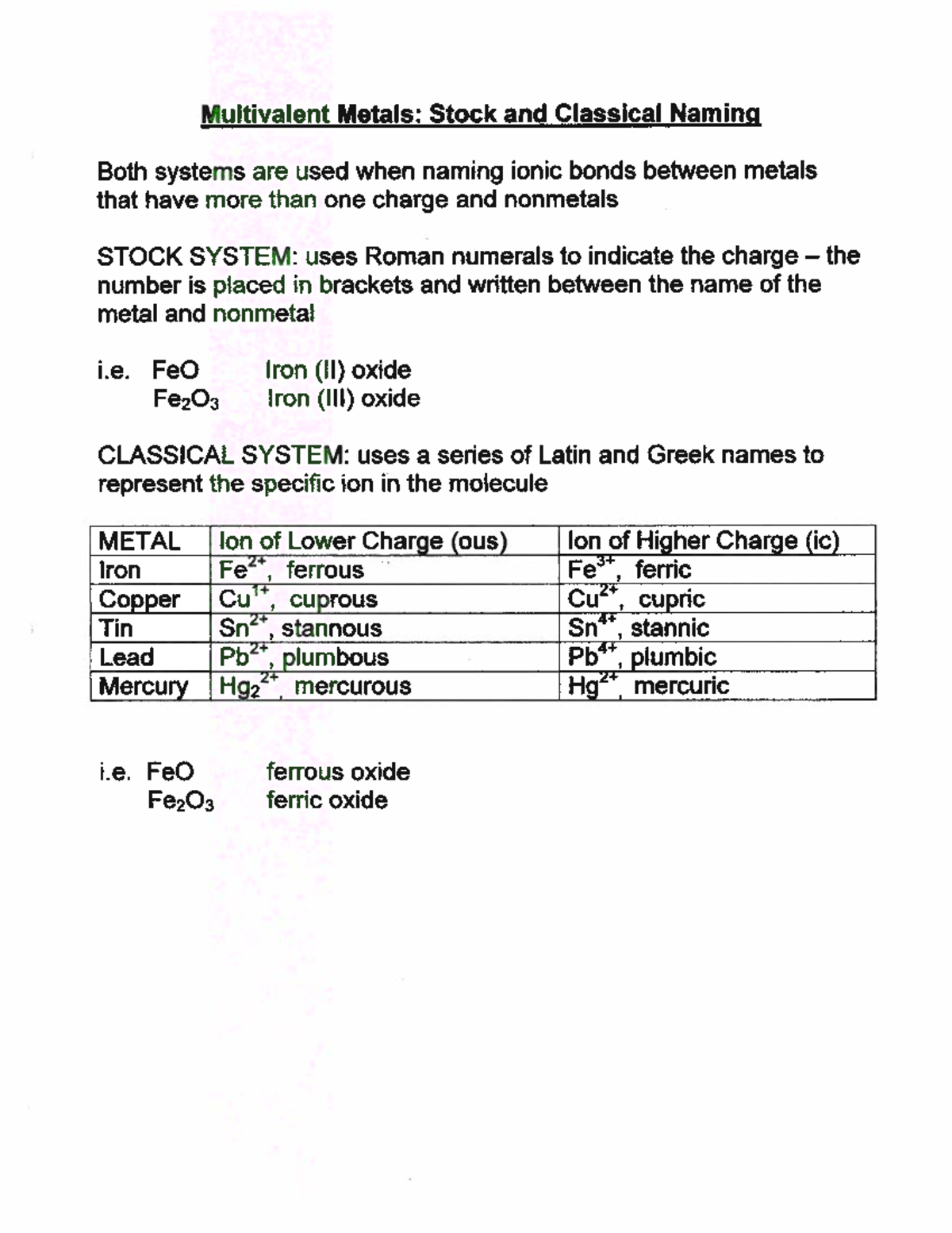 Stock vs. classical naming - Multivalent Metals: Stock and Classical ...
