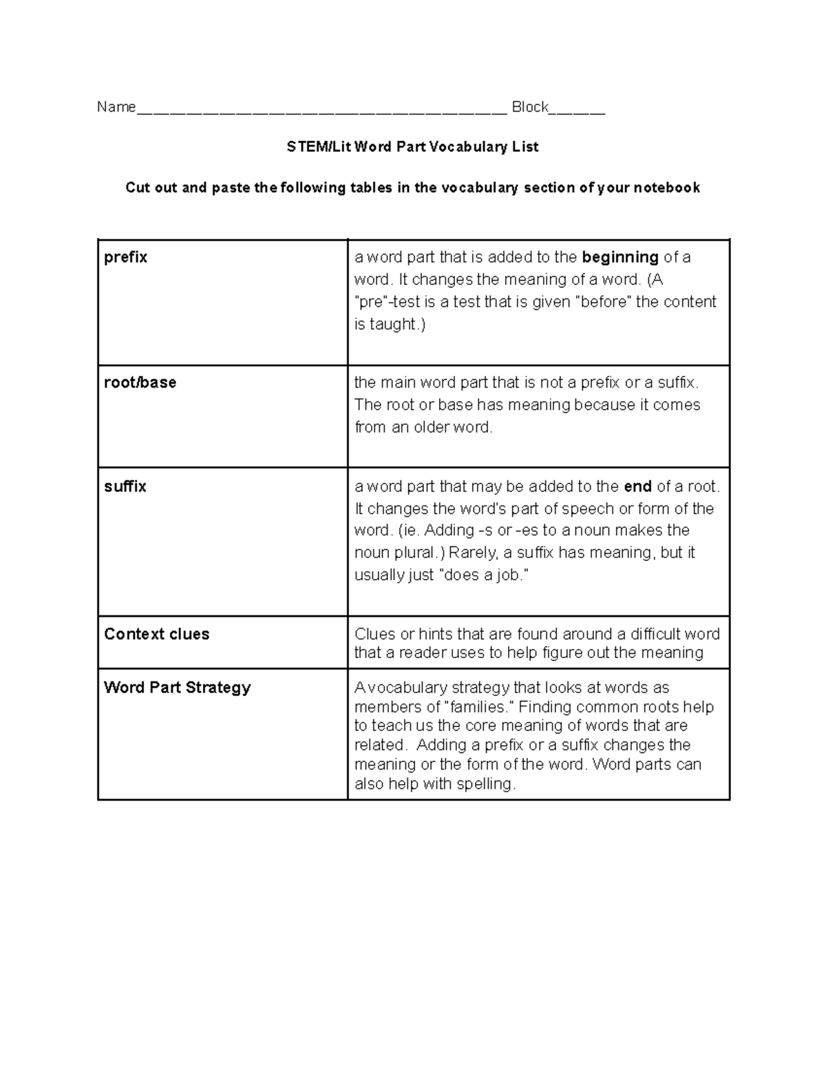 STEM/LIT Vocabulary List - Name ...