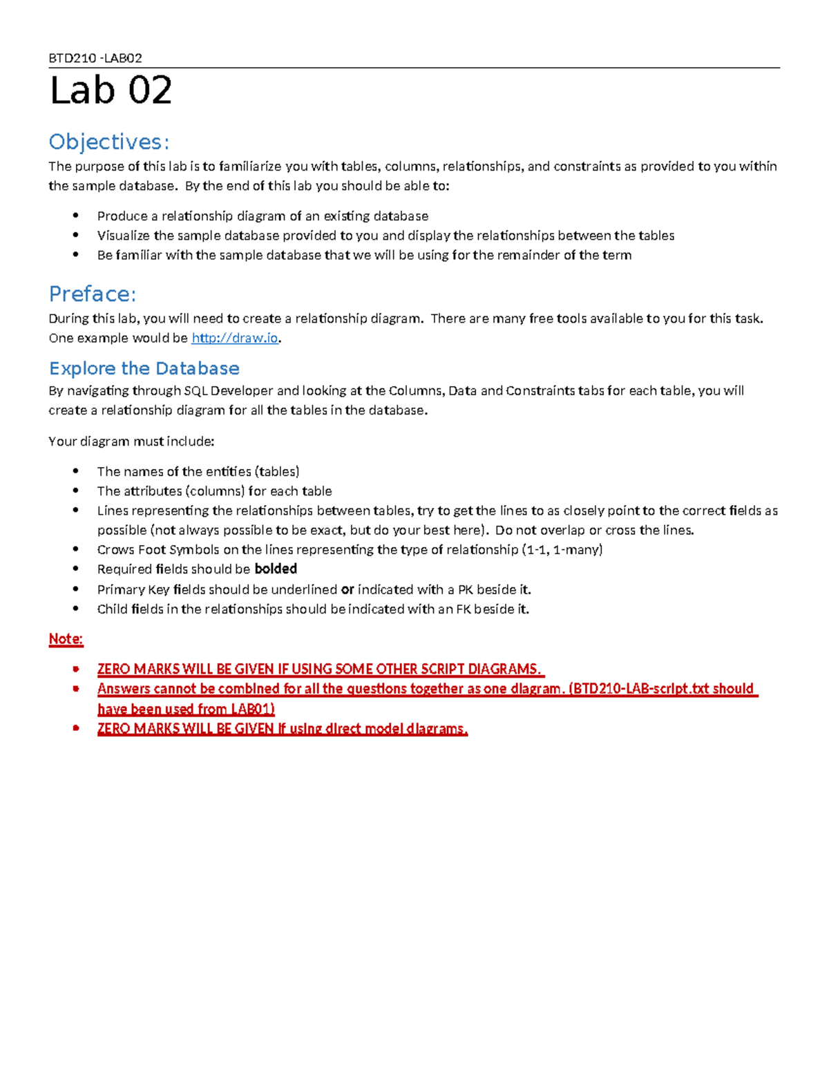 BTD210-LAB02 - BTD210 -LAB Lab 02 Objectives: The purpose of this lab is to familiarize you with ...