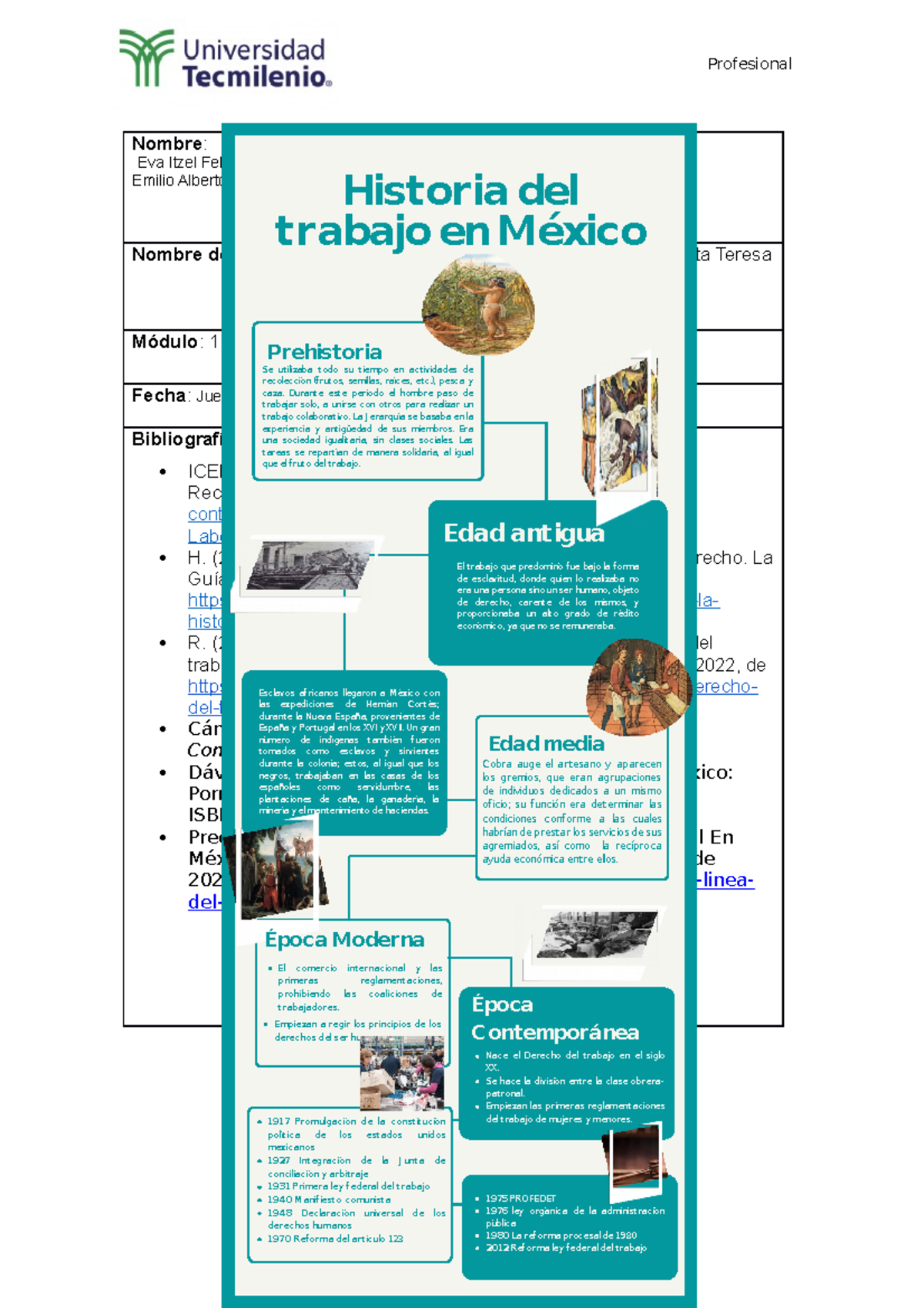 Actividad 1 Derecho laboral - Profesional Nombre: Eva Itzel Felix ...