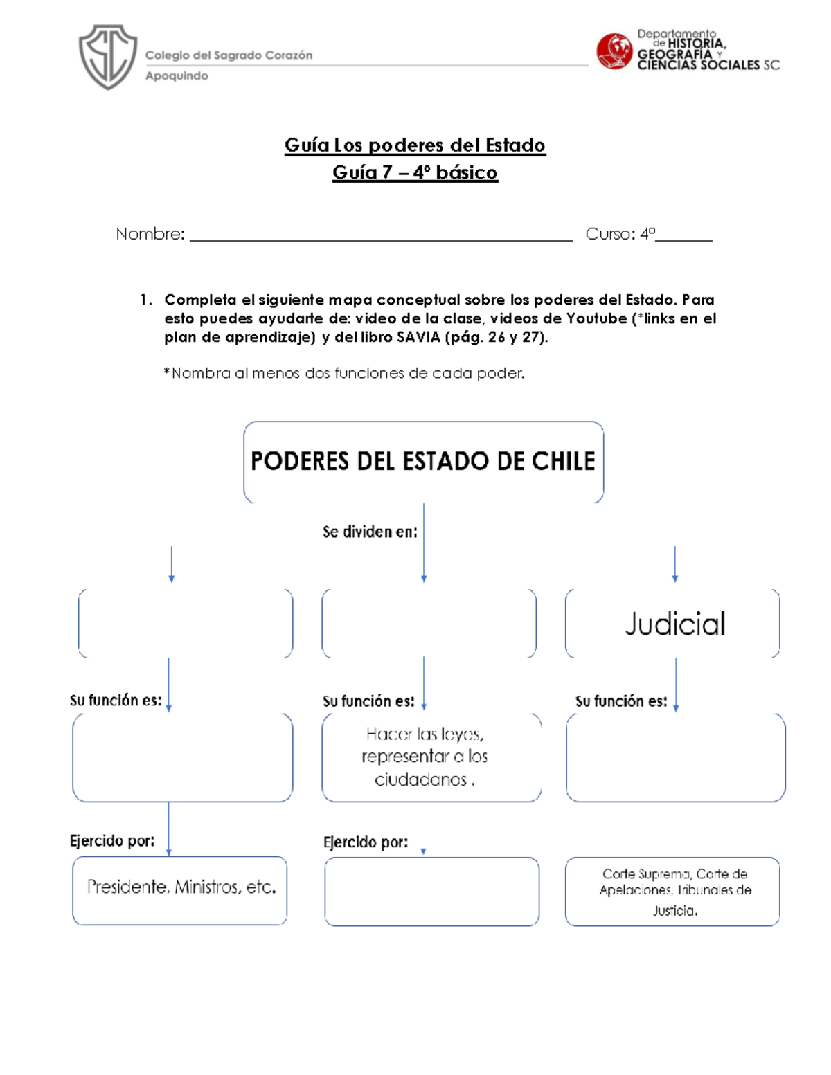 -Los poderes del Estado - Historia y geografía - Guía Los poderes del ...