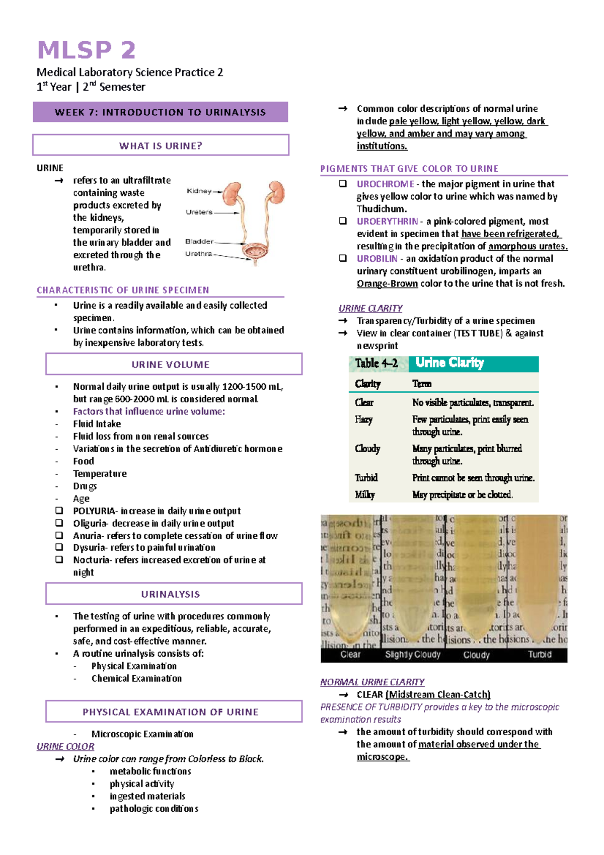 WEEK 7 - CPHM AND MLSP - MLSP 2 Medical Laboratory Science Practice 2 1 ...