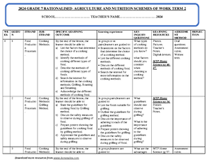 Grade 7 CBC Complete Agriculture notes - Grade By: ####### Vyntex ...