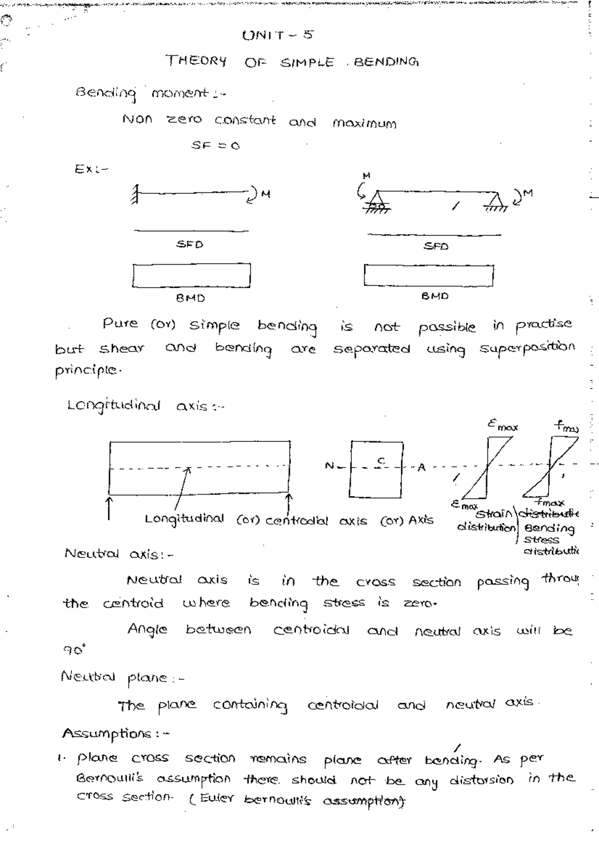Theory of simple bending - strength of materials - Studocu
