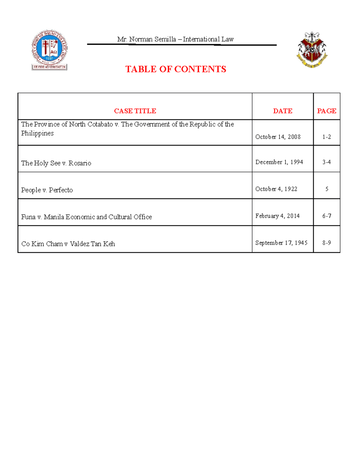 Case Digest in International Law - Mr. Norman Semilla – International ...