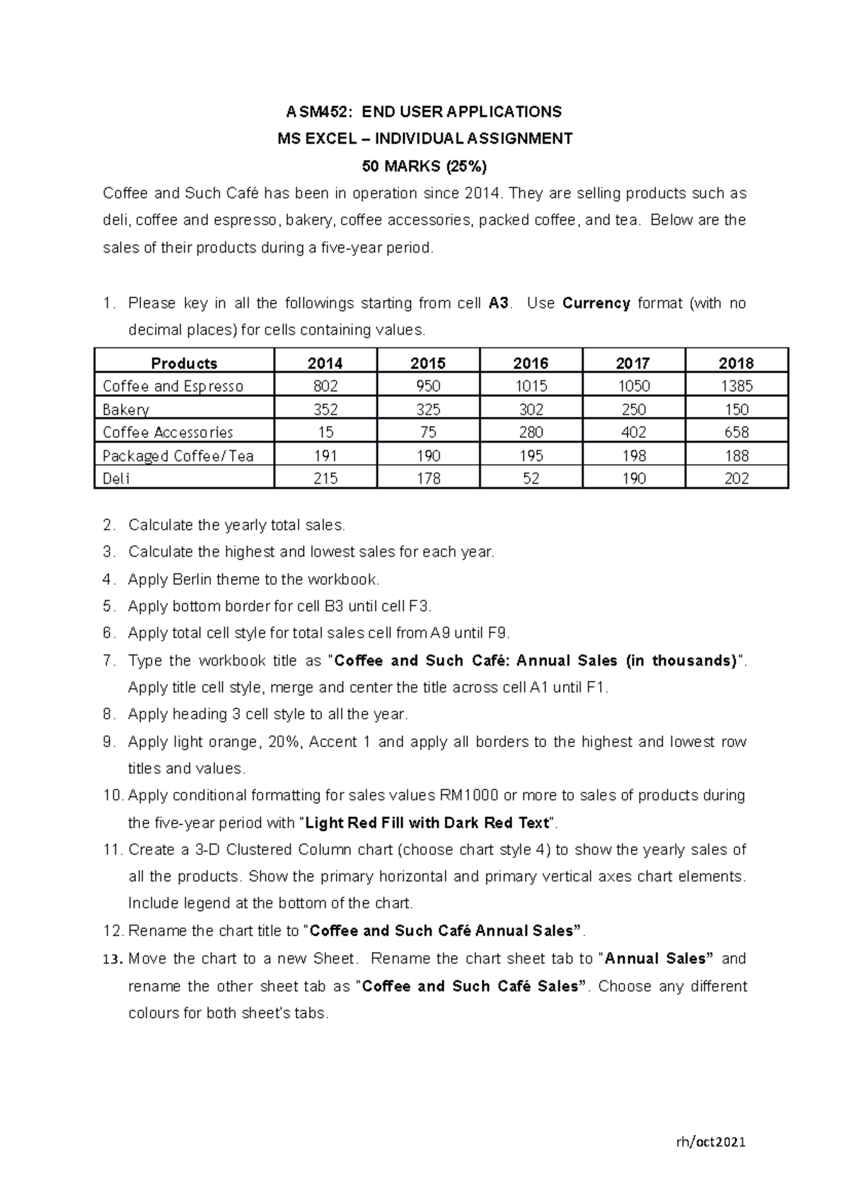 Question ASM452 Individual Assignment OCT 2021 - ASM452: END USER ...