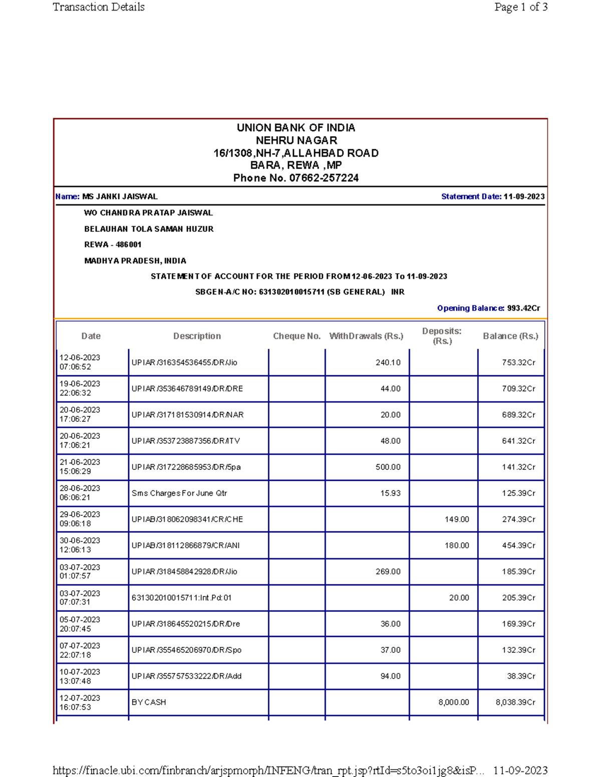 Janki Jaiswal - UNION BANK OF INDIA NEHRU NAGAR 16/1308,NH-7,ALLAHBAD ...