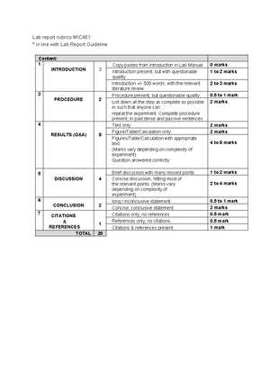 Microorganisms Friend and Foe - Mind Meister Mind Map 2 ...