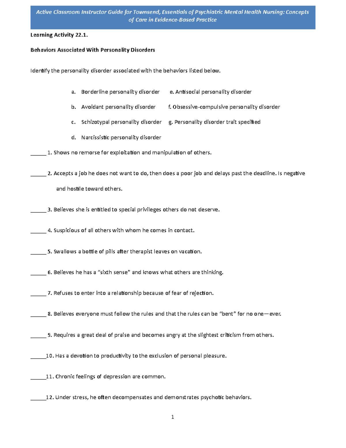Ch22 (1)- Personality disorders - Learning Activity 22. Behaviors ...